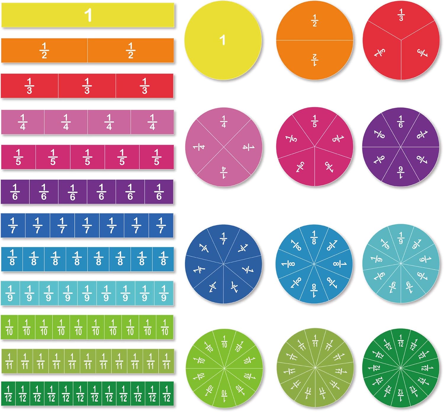 Magnetic Fraction Tiles & Circles (156pc) | NDIS Visual Math Aid