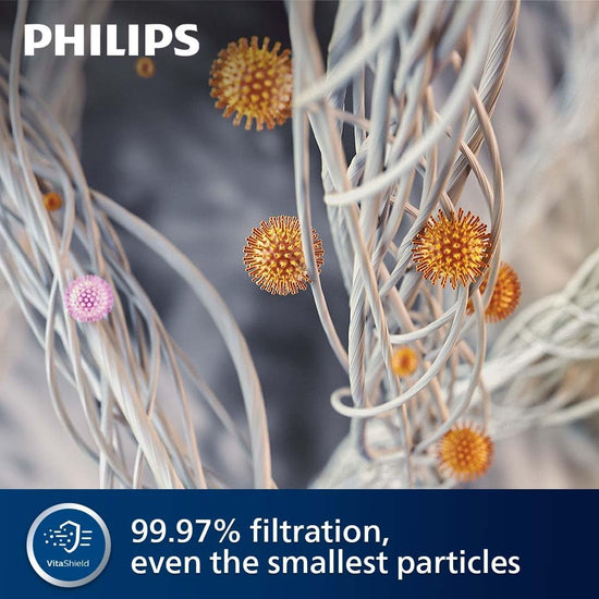 Philips 1000i Smart Air Purifier (78m²) | NDIS Respiratory Aid