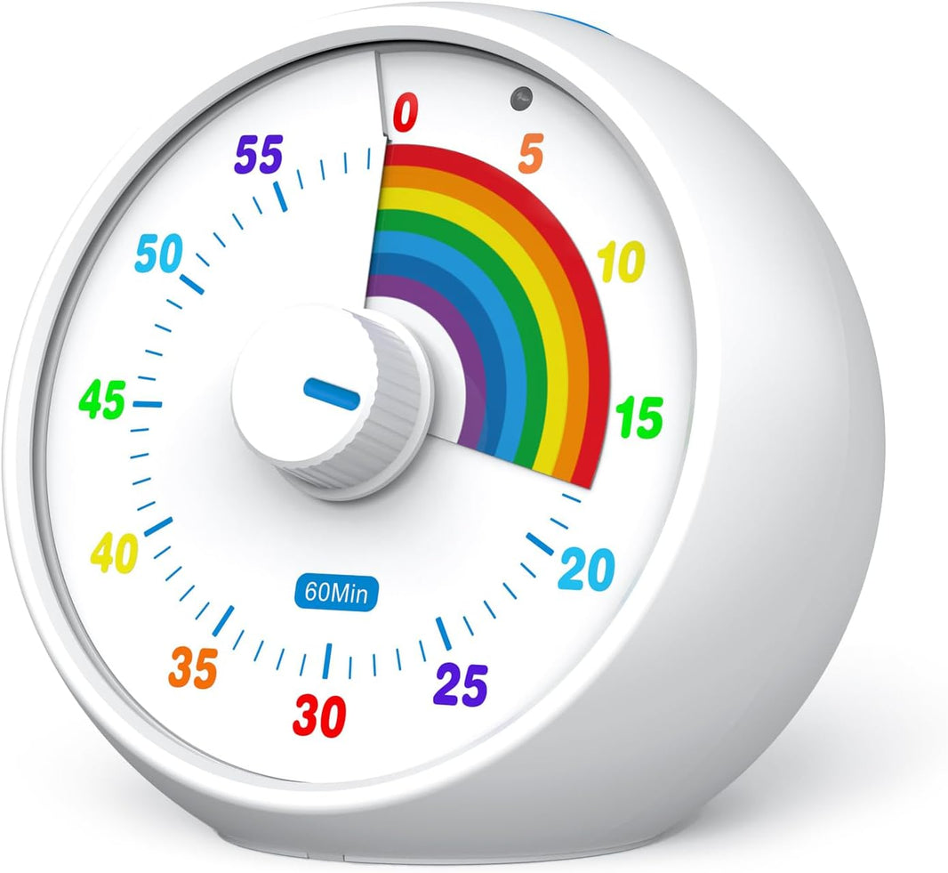 Low Cost AT: NDIS Assistive Technology As Easy as 1, 2, 3!