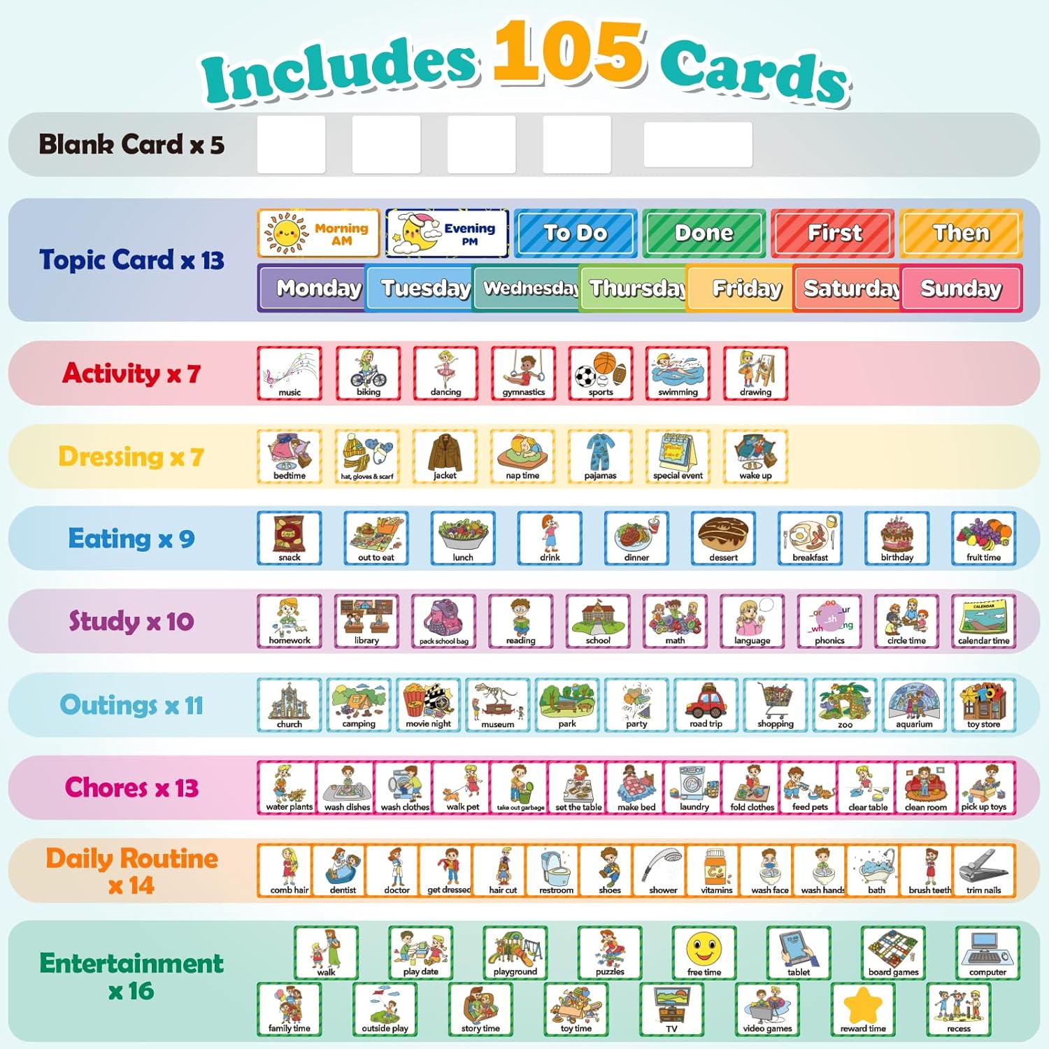 Visual Schedule Pocket Chart for Kids – NDIS Claim Ready | LowCostAT.com.au