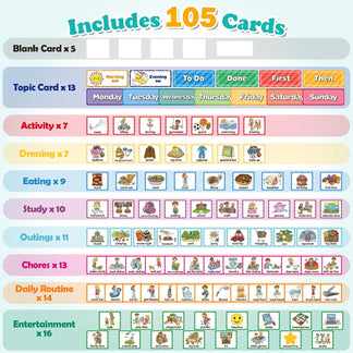 Visual Schedule Pocket Chart (105 Cards) | NDIS Routine Support