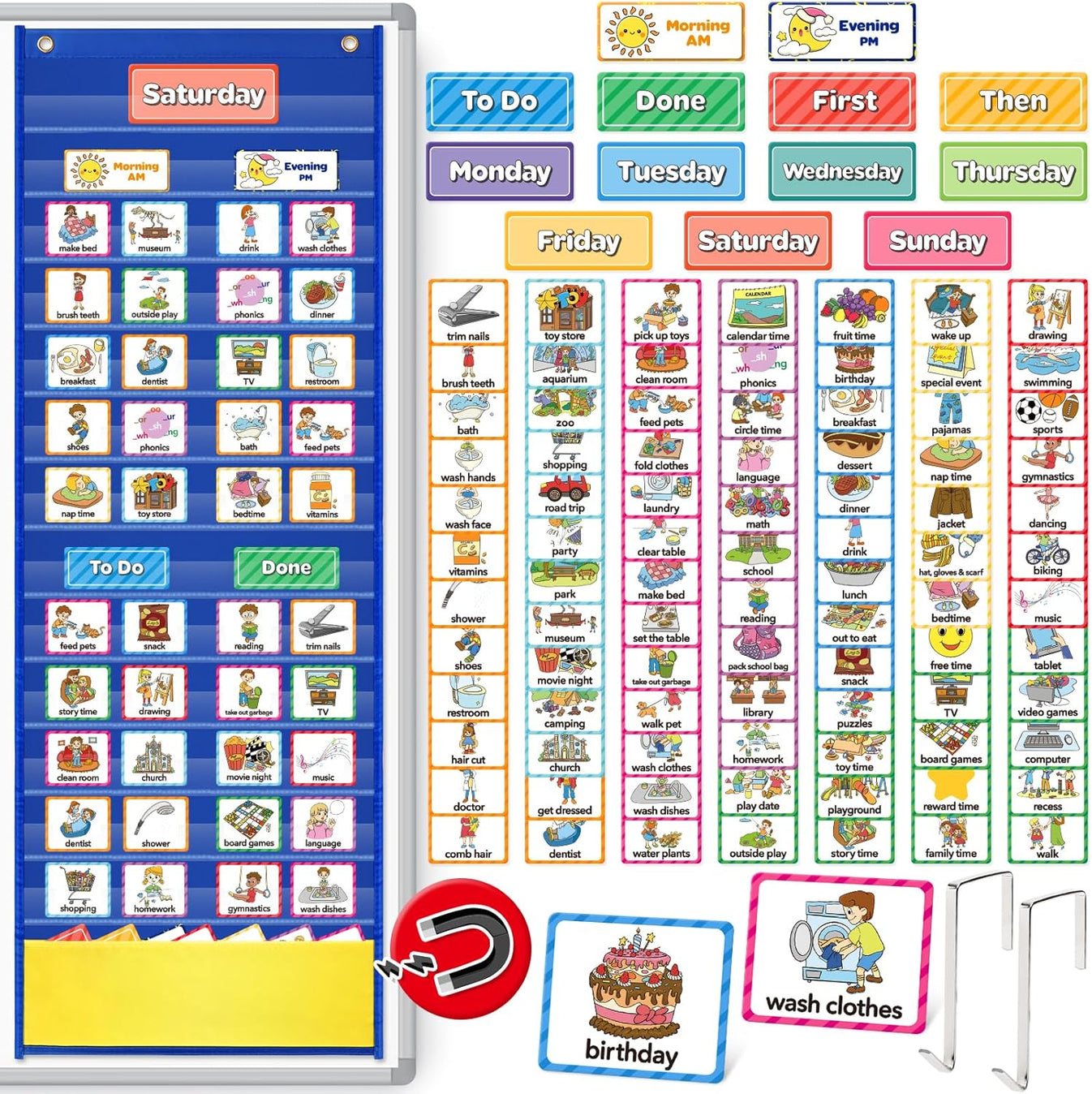 Visual Schedule Pocket Chart for Kids – NDIS Claim Ready | LowCostAT.com.au
